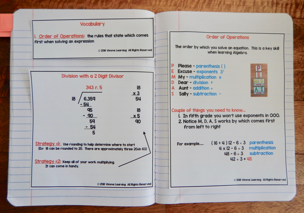 Your Weekly Guide to Teaching Math | Vimme Learning